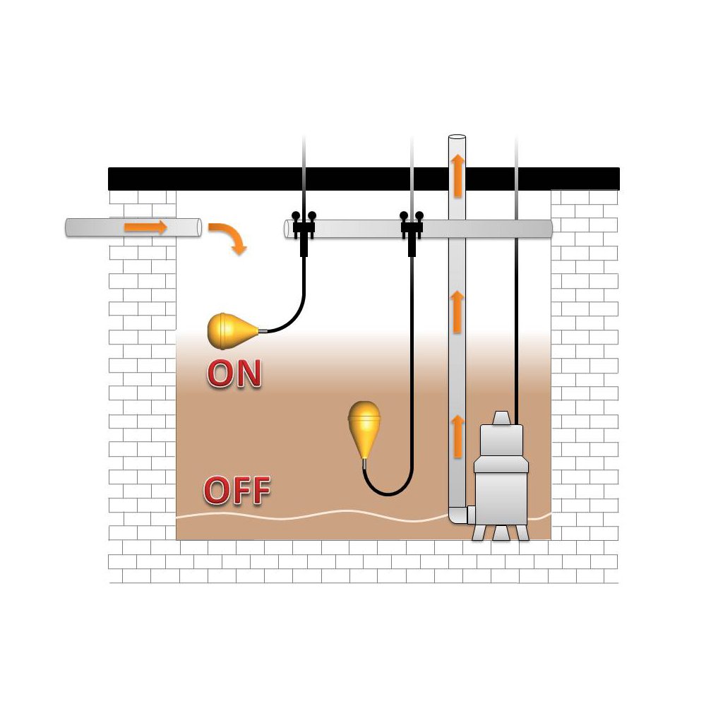 Float switch TECNOPLASTIC TAURUS H07 | Waterfitters